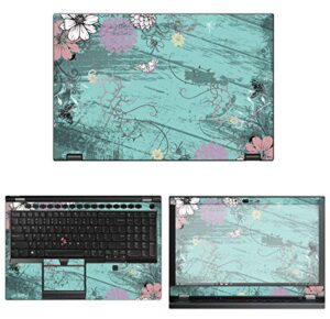 decalrus - protective decal skin sticker for lenovo thinkpad p53 (15.6" screen) case cover wrap lethnkpd15_p53-212