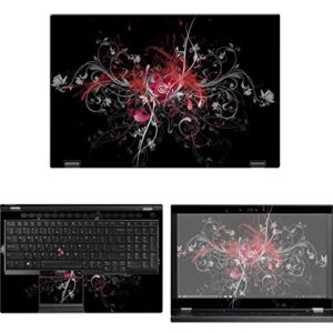 Decalrus - Protective Decal Skin Sticker for Lenovo ThinkPad P53 (15.6" Screen) case Cover wrap LEthnkpd15_P53-190