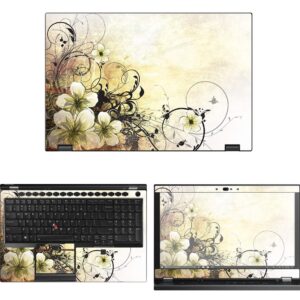 Decalrus - Protective Decal Skin Sticker for Lenovo ThinkPad P53 (15.6" Screen) case Cover wrap LEthnkpd15_P53-137