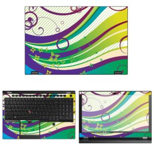 decalrus - protective decal skin sticker for lenovo thinkpad p53 (15.6" screen) case cover wrap lethnkpd15_p53-186