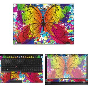 Decalrus - Protective Decal Skin Sticker for Lenovo ThinkPad P53 (15.6" Screen) case Cover wrap LEthnkpd15_P53-145