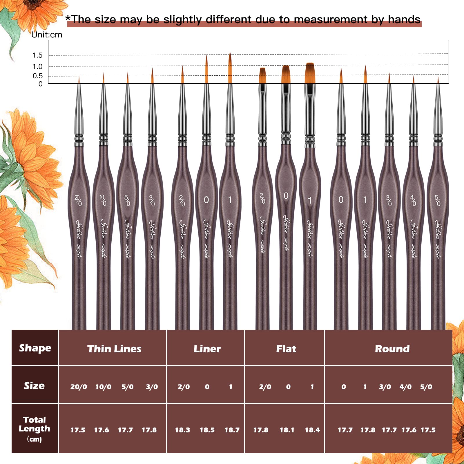 Golden Maple Miniature Paint Brushes, 15PC Small Paint Brushes Micro Model Detail Paint Brush Set, Fine Detailing for Acrylic, Oil, Watercolors & Paint by Number, Citadel, Figurine (Brown)