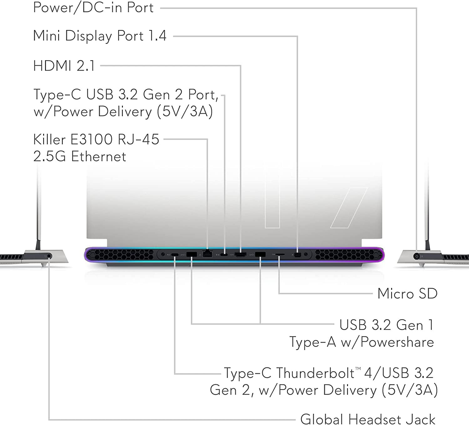 2023 Alienware x17 R2 Gaming Laptop Computer, 17.3" FHD 480Hz, Intel 14-Core i9-12900H up to 5.0GHz, GeForce RTX 3080 Ti 16GB, 64GB DDR5 RAM, 2TB PCIe SSD, WiFi 6E, RGB Backlit Keyboard, Windows 11