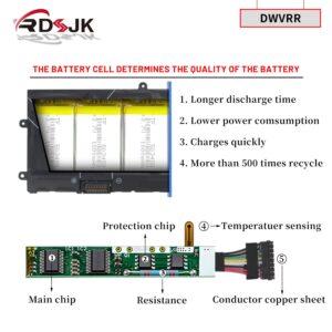 DWVRR Laptop Battery for Dell Alienware X15 R1 R2 X17 R1 R2 Inspiron 16 7620 2-in-1 Alienware X15 R1 NAWX15R101 X17 RTX 3080 P48E Series 817GN 0817GN NR6MH 0NR6MH 0017GN 11.4V 87Wh 7250mAh