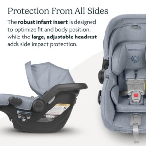 UPPAbaby Mesa V2 Infant Car Seat/Easy Installation/Innovative SmartSecure Technology/Base + Robust Infant Insert Included/Direct Stroller Attachment/Gregory (Blue Mélange/Merino Wool)