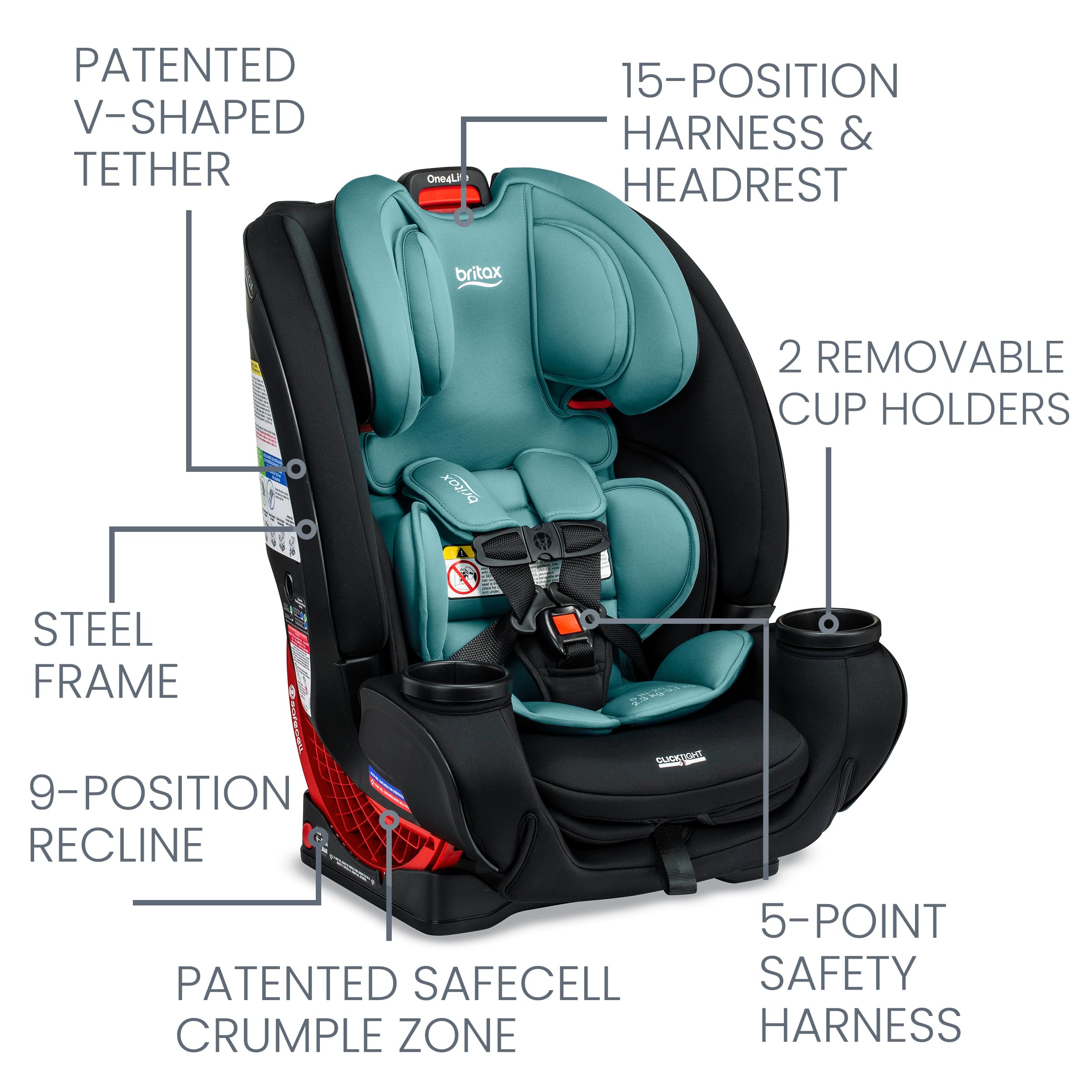 Britax One4Life Convertible Car Seat, 10 Years of Use from 5 to 120 Pounds, Converts from Rear-Facing Infant Car Seat to Forward-Facing Booster Seat, Machine-Washable Fabric, Jade Onyx