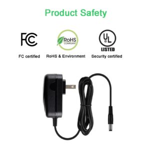 MyVolts 5V power supply adaptor compatible with/replacement for Creative D100 Bluetooth speaker - US plug