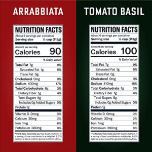 Carbone Pasta Sauce VARIETY PACK of Tomato Basil, Marinara, Arrabbiata, Roasted Garlic, Tomato Sauce Made with Fresh, Natural Ingredients, Non GMO, Vegan, Gluten Free, Low Carb, 24 Fl Oz (Pack of 4)