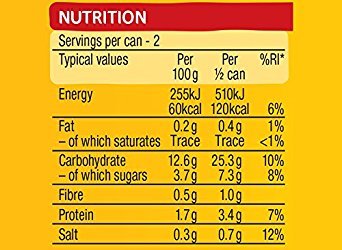 Heinz Spaghetti in Tomato Sauce Large Size 400g