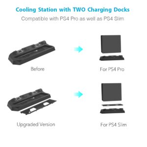 ICESPRING OBVIS Vertical Stand Charger Cooling Station for PS4 Pro/Slim 2-in-1 with Dual Charger Ports and USB HUB