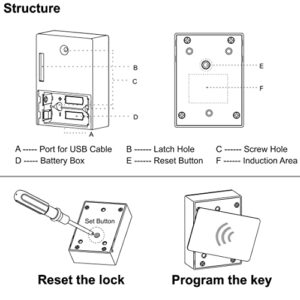 WOOCH RFID Locks for Cabinets Hidden DIY Lock - Electronic Cabinet Lock with USB Cable for Wooden Cabinet Drawer Locker Cupboard Gun Box (1 Pack)