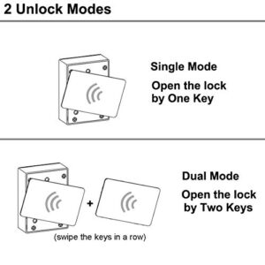 WOOCH RFID Locks for Cabinets Hidden DIY Lock - Electronic Cabinet Lock with USB Cable for Wooden Cabinet Drawer Locker Cupboard Gun Box (1 Pack)