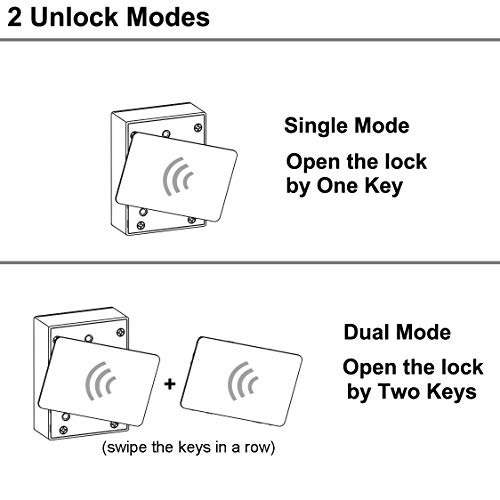 WOOCH RFID Locks for Cabinets Hidden DIY Lock - Electronic Cabinet Lock with USB Cable for Wooden Cabinet Drawer Locker Cupboard Gun Box (1 Pack)