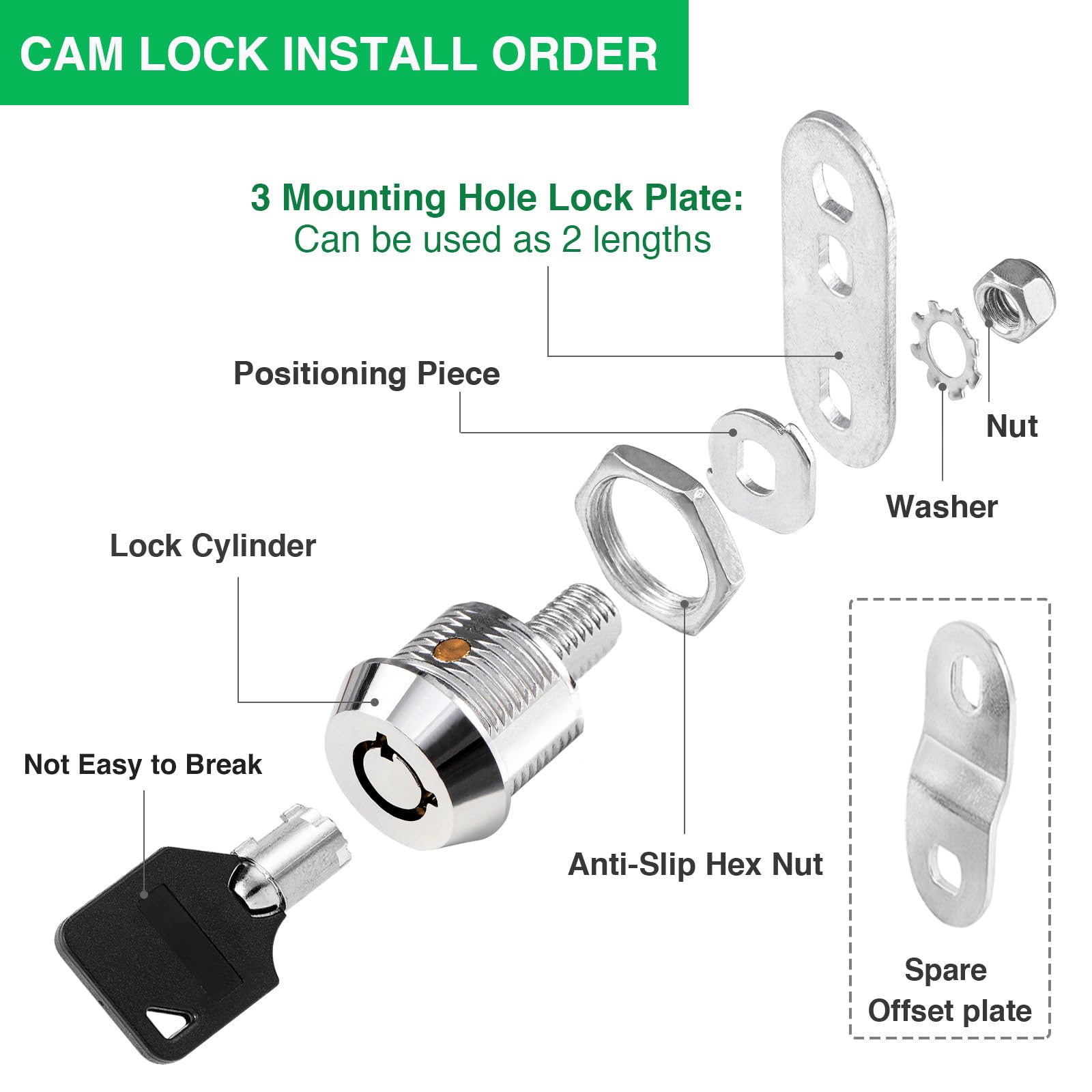 2 Pack Tool Box Lock with Keys, 5/8" Cabinet Lock Cam Lock Keyed Alike, Toolbox Lock Replacement Lock for Mailbox RV Storage Door with Manual, Zinc Alloy (2Pack，5/8 Inch)