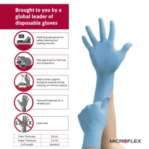 MICROFLEX 10-733 Daily Defense Disposable Rubber Gloves for Cleaning, Food Prep, First Aid - Medium, Blue (Box of 100)