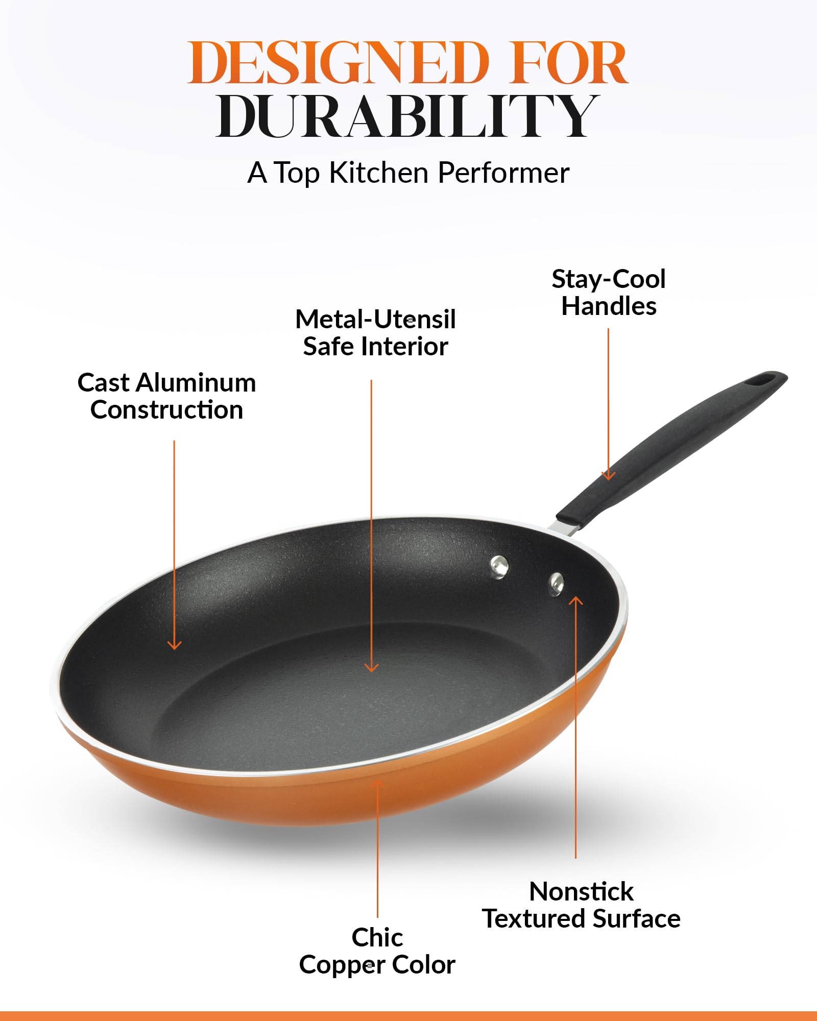 GOTHAM STEEL Copper Cast Frying Pan Set, 3 Piece Nonstick Copper Fry Pans, 8”, 10” & 12” Nonstick Frying Pans, Nonstick Skillet Set, Omelet Pan, Cookware, PFOA Free, Dishwasher Safe Cool Touch Handle