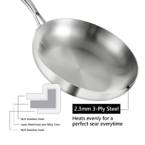 LOLYKITCH 8-10 Inch Tri-ply Stainless Steel Fry Pans and 6 QT Sauté Pan with Lid,Skillets,Induction Pots and Pans Set,Dishwasher and Oven Safe,Detachable Handle Cookware Set.