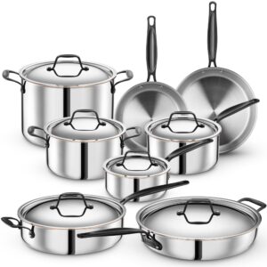 legend 14 pc copper core stainless steel pots & pans set | pro quality 5-ply clad cookware | professional chef grade home cooking, all kitchen induction & oven dishwasher safe | pfoa, ptfe & pfos free