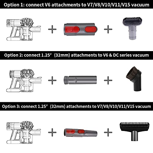 Vacuum Hose Adapter with Horse Hair Round Brush Compatible with Dyson V6 V7 V8 V10 V11 V15 Outsize Vacuum Cleaner, Vacuum Connector to All 1.25 inch 32mm Vacuum Attachment Brushes