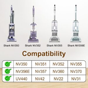 Crevice Tool and Dust Brush, Vacuum Accessories Attachments Compatible with Shark Navigator Lift-Away Vacuum Cleaner Models NV350, NV352, NV355, NV356