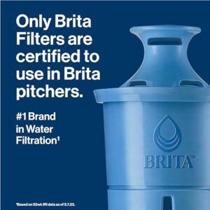 Brita Elite Water Filter Replacement for Pitchers and Dispensers, BPA-Free, Reduces 99% of Lead, Lasts Six Months or 120 Gallons, Includes 1 Pitcher Replacement Filter