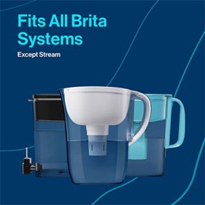 Brita Elite Water Filter Replacement for Pitchers and Dispensers, BPA-Free, Reduces 99% of Lead, Lasts Six Months or 120 Gallons, Includes 1 Pitcher Replacement Filter