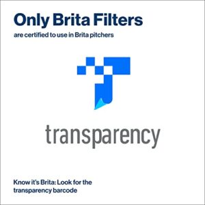 Brita Standard Water Filter for Pitchers and Dispensers, BPA-Free, Replaces 1,800 Plastic Water Bottles a Year, Lasts Two Months or 40 Gallons, Includes 2 Filters