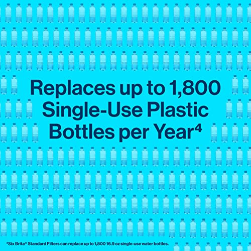 Brita Standard Water Filter for Pitchers and Dispensers, BPA-Free, Replaces 1,800 Plastic Water Bottles a Year, Lasts Two Months or 40 Gallons, Includes 2 Filters