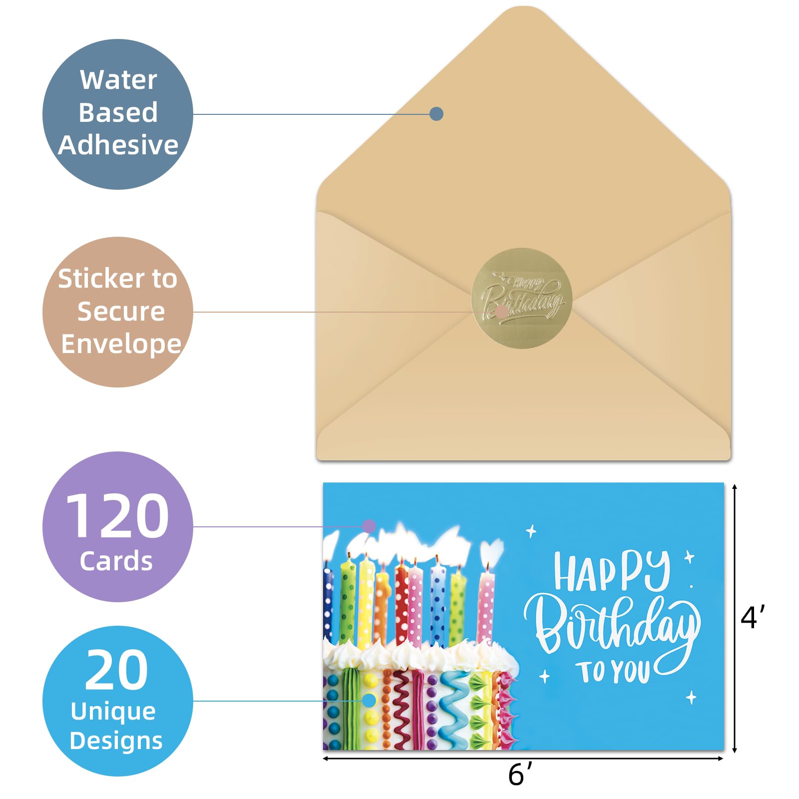 120 Happy Birthday Cards with Envelopes, Birthday Cards Bulk with Short Generic Message Inside, 20 Unique Designs, 4x6 inches, Birthday Cards Assortment for Business and Personal