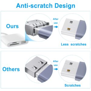 SZHAIYIJIN SD Card Reader for iPhone, Memory card reader with USB Camera Adapter Plug and Play Trail Game Camera SD Card Viewer Supports SD and TF Card Micro SD Card Adapter for iPad No App Required