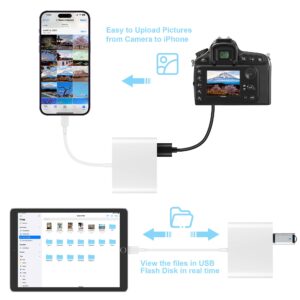 SZHAIYIJIN SD Card Reader for iPhone, Memory card reader with USB Camera Adapter Plug and Play Trail Game Camera SD Card Viewer Supports SD and TF Card Micro SD Card Adapter for iPad No App Required