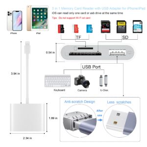 SZHAIYIJIN SD Card Reader for iPhone, Memory card reader with USB Camera Adapter Plug and Play Trail Game Camera SD Card Viewer Supports SD and TF Card Micro SD Card Adapter for iPad No App Required