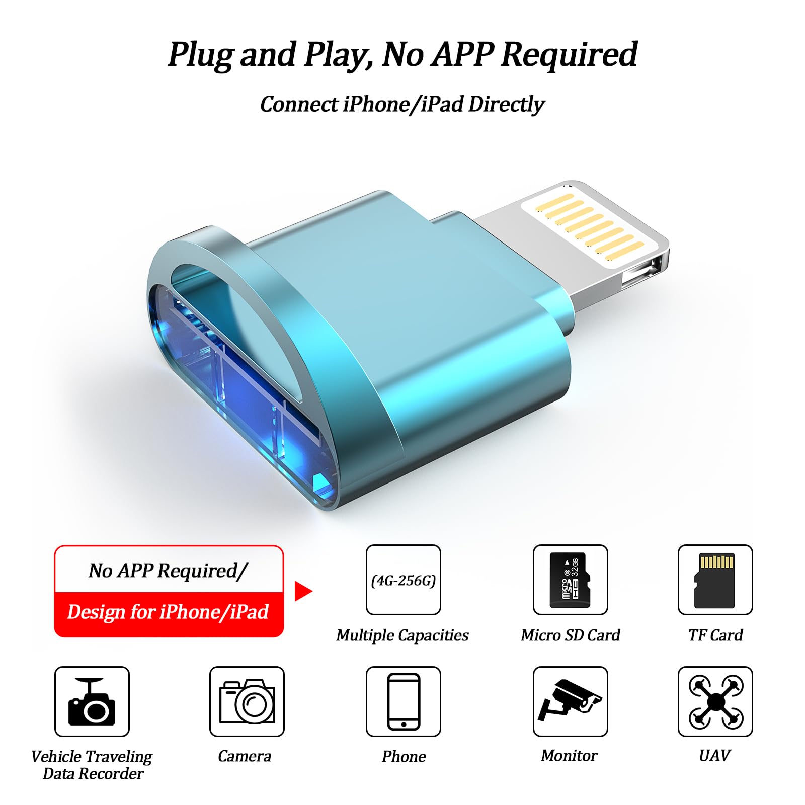 DESOFICON Micro SD Card Reader for iPhone,Lightning to Micro SD/TF Adapter,[Apple MFi Certified] Memory Card Reader for iPhone & iPad,Supports iOS 13 & exFAT/FAT32,for iPhone, Blue (JY-FBA-00019)