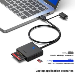 Memory Card Reader, BENFEI 4in1 USB USB-C to SD Micro SD MS CF Card Reader Adapter Compatible with iPhone 15 Pro/Max, MacBook Pro/Air 2023, iPad Pro, iMac, S23, XPS 17, Surface Book 3 and More