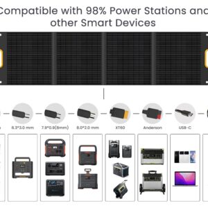 Powerness 200 Watt 18V Portable Solar Panel with 16.4 Feet/5 Meters DC Extension Cable