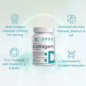 Multi-Collagen 1000mg Bamboo Silica 50mg Hyaluronic Acid 50mg Saw Palmetto 100mg Hydrolyzed Keratin 100mg & Vitamin C & E with Biotin 5000mcg - 11 in 1 Formula for Hair, Skin, Nail & Joint Health