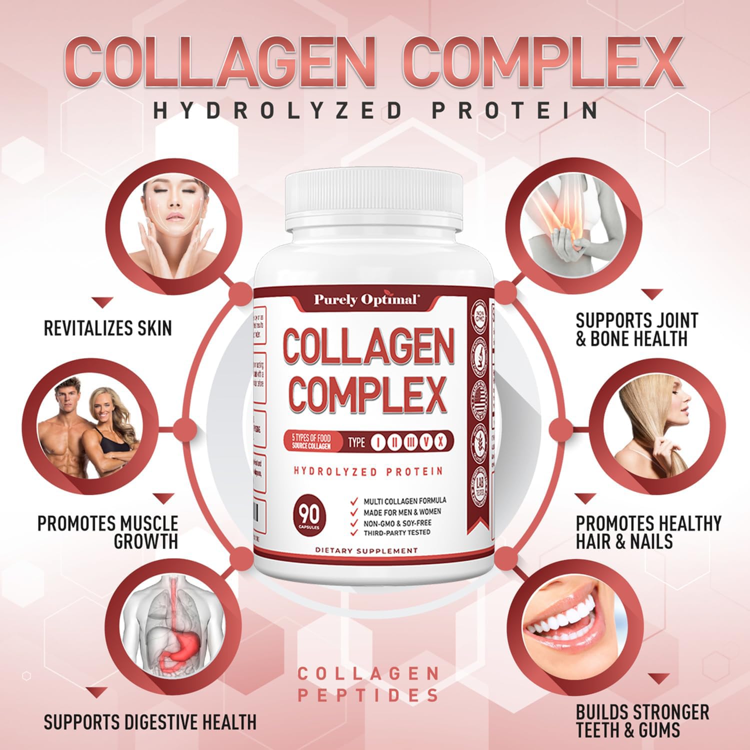 Purely Optimal Premium Multi Collagen Peptides Capsules (Types I, II, III, V, X) - Hair, Skin and Nails, Digestive & Joint Health Supplement, Hydrolyzed Collagen Pills (90 Capsules)