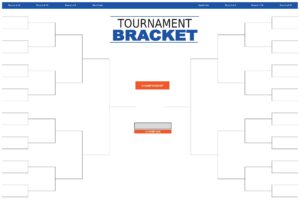 copy king reusable dry erase 32-team tournament bracket poster 24x36