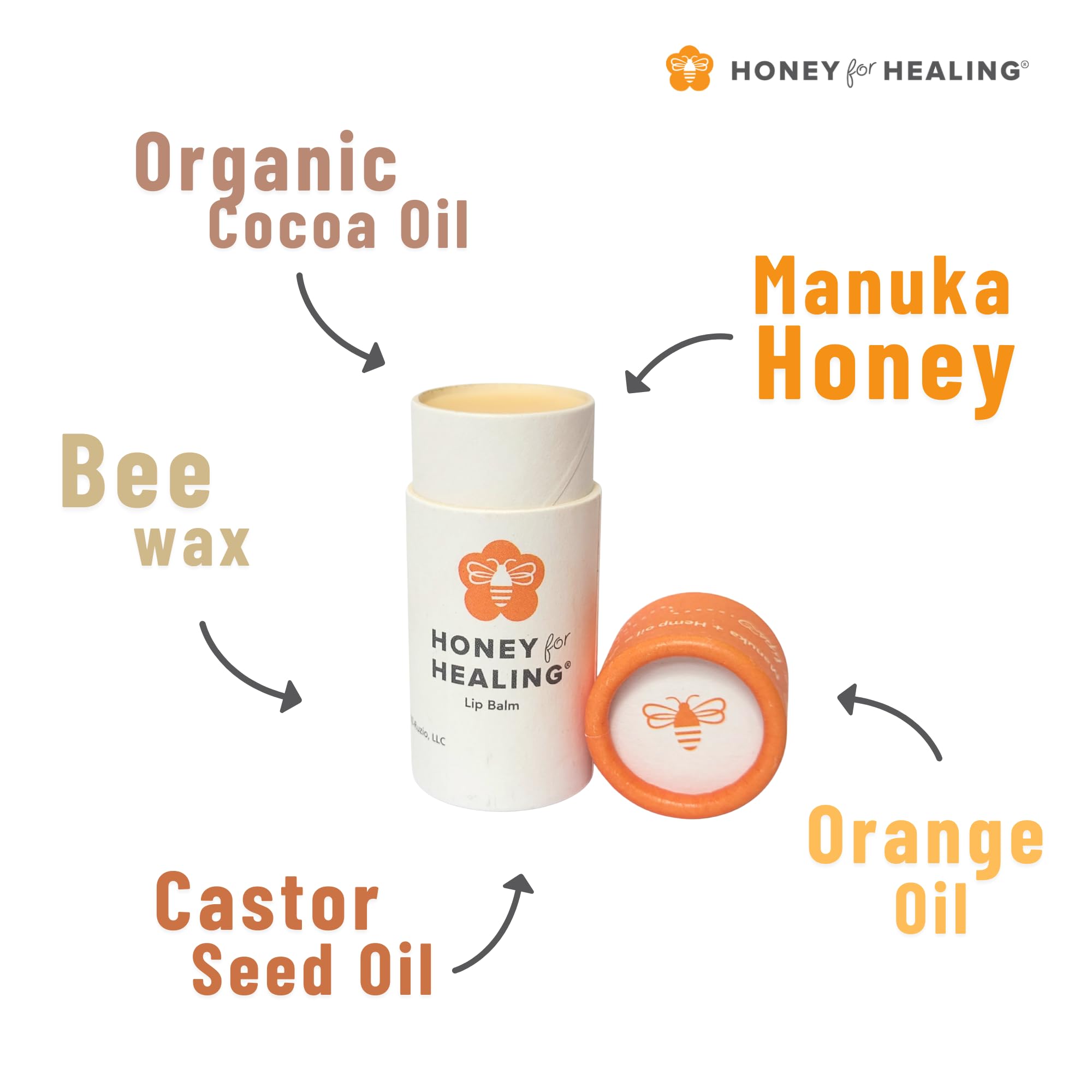 Honey for Healing Lip Balm Moisturizer with Manuka Honey 15+ UMF, Coconut Oil, and Castor Oil For Chapped, Cracked, Dry Lips | Protects, Smoothes, and Nourishes your Lips | 0.25 oz / 7 gr. (Natural)