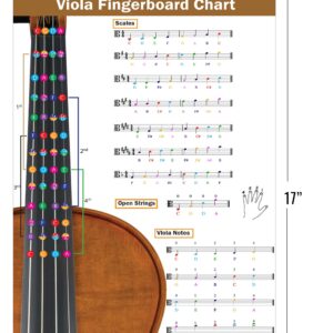 Viola Fingering Chart with Color-Coded Notes, Viola Scales Techniques Suitable for All Levels, Made in the USA