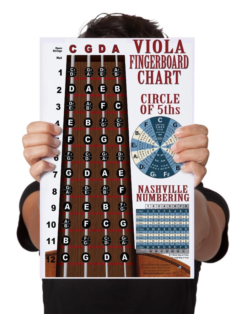 Laminated Viola Fingerboard Note Instructional Chart - Poster includes Circle of 5ths & Nashville Numbering System 11x17 | A New Song Music