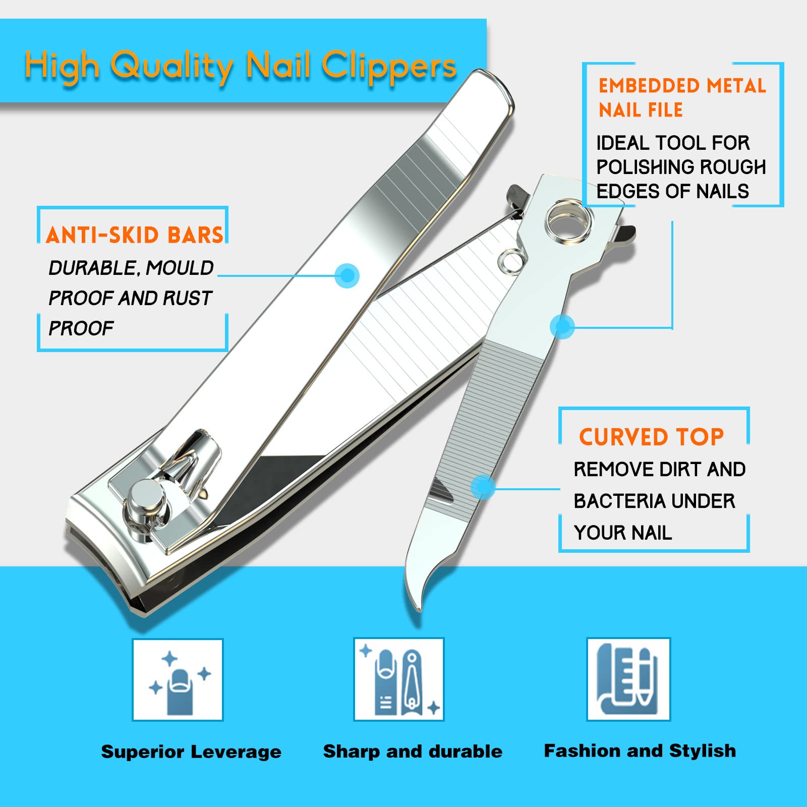 firiKer 2PCS Stainless Steel Nail Clippers,Professional Fingernail Clipper and Toenail Clipper, Wide Easy Press Lever Nail Cutter with Swing Out Nail Cleaner/File for Men and Women