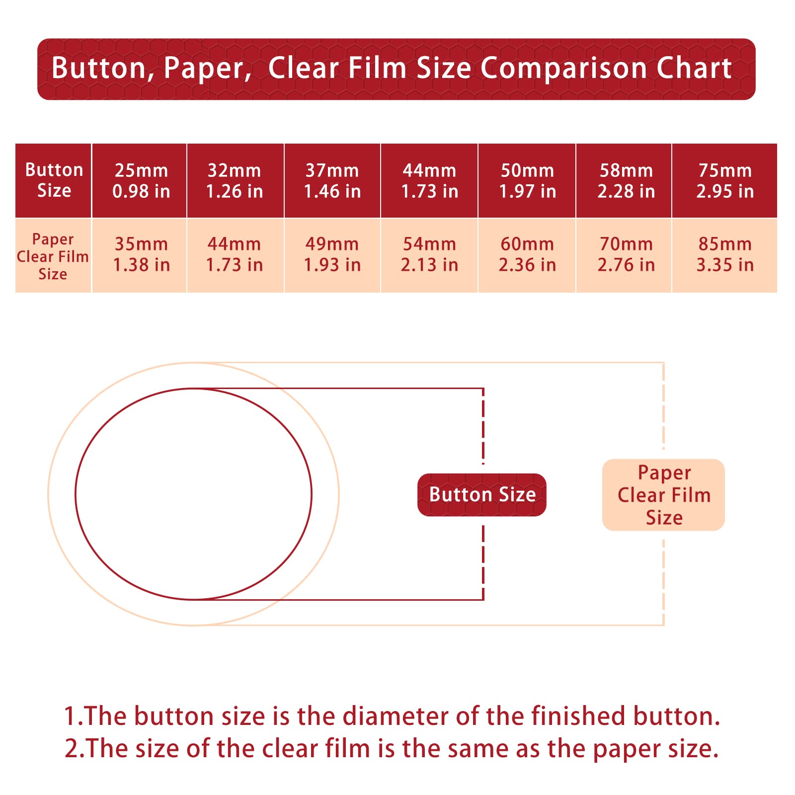 Onemorello 400 PCS Button Maker Supplies, 75mm / 2.95 inch Button Supplies Button Parts, Approx. 3 inch Metal Blank Button Badge Parts with Blank Paper for Button Maker Machine Pin Maker Button Press