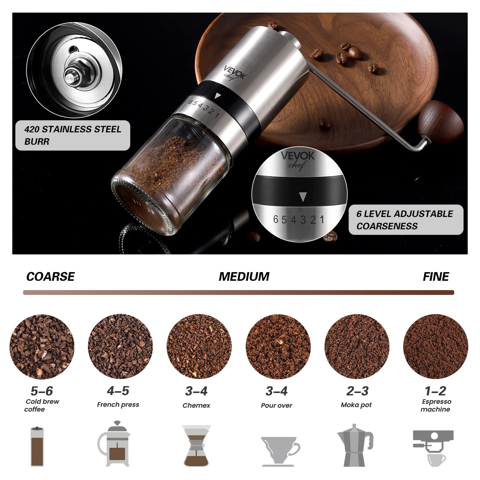 VEVOK CHEF Manual Coffee Grinder Stainless Steel Burr Grinder 6 External Adjustable Setting Vintage Hand Coffee Grinder Portable Hand Crank Conical Coffee Bean Grinder Mill for Home,Camping