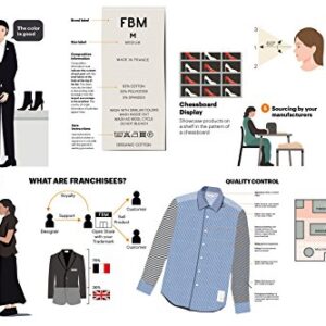 The Fashion Business Manual: An Illustrated Guide to Building a Fashion Brand