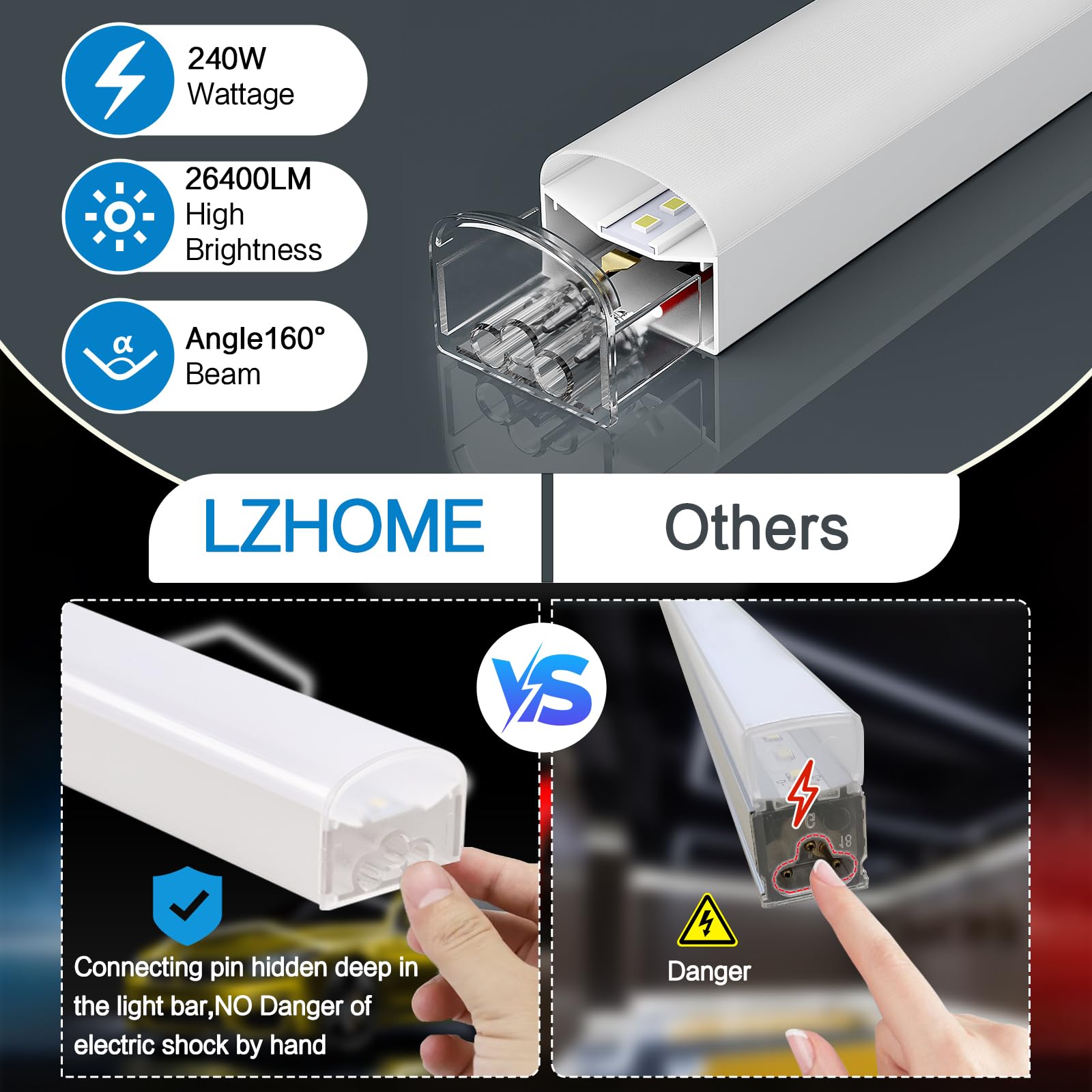 LZHOME Hexagon LED Garage Light: 25 Pack Updated Bigger Size, 26400LM Super Bright Car Detailing Ceiling LED Shop Light for Warehouse Workshop Gym Basement Car Care Wash Room