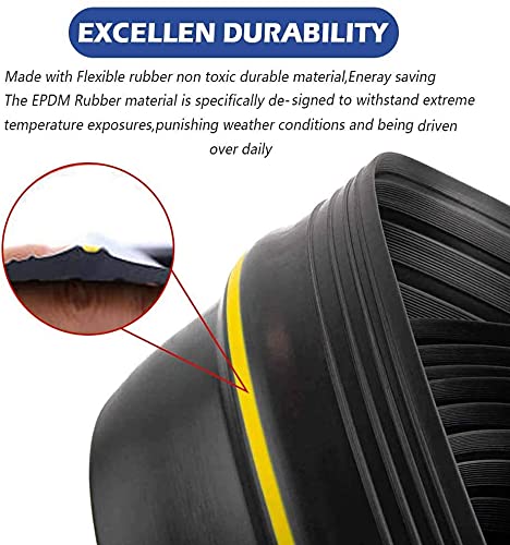 20Ft/6M Universal Garage Threshold Seal Strip, Garage Door Bottom Weatherproof Strip Rubber DIY Weather Stripping Replacement, Not Include Sealant/Adhesive (Black)