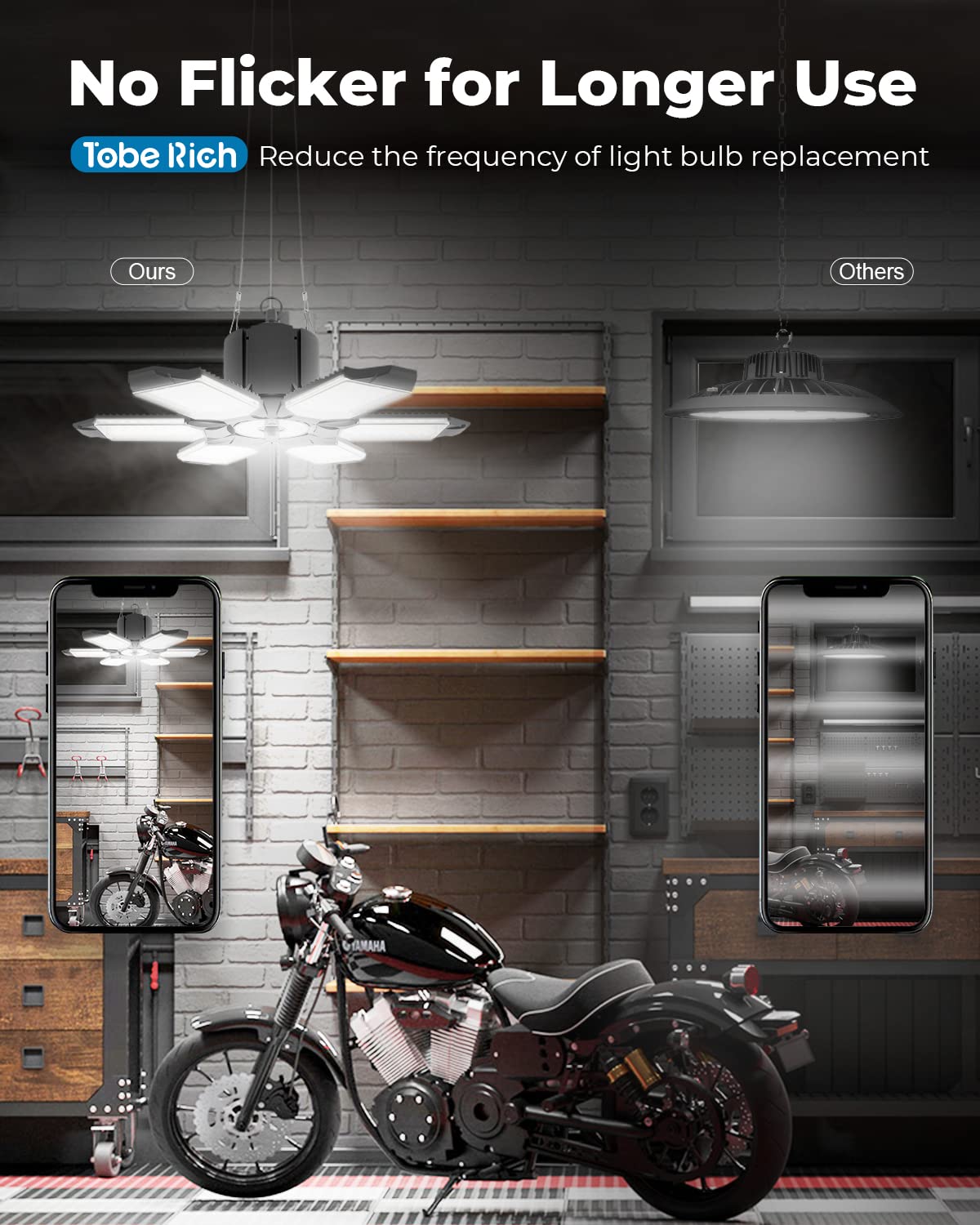 toberich 2-Pack Plug in Garage Light, 200W 20000LM Linkable LED Shop Light w/Pull Chain(ON/Off), 6+1 Deformable Panels, 6500K LED Ceiling Lights for Garage, Workshop, Warehouse, Barn