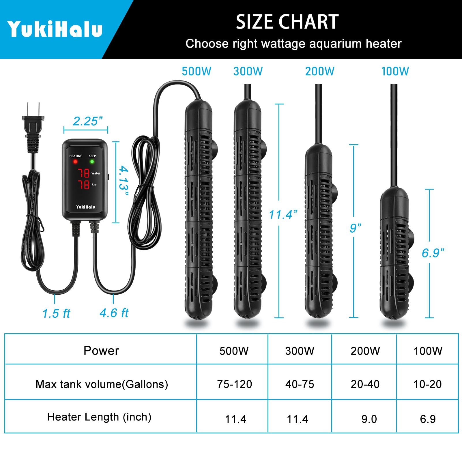 YukiHalu Aquarium Heater 50/100/200/300/500W with Protective Case, Fish Tank Heater, Temperature Adjustable, External Temperature Controller, LED Display, Used for 10/20/40/75/120 Gallons (200W)