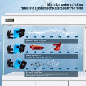 LYPHARD AQUARIUMS Wave Maker for Aquarium Tank, 1320GPH Power Head 40 Gallon Circulation Pump Ultra Silence, 360° Rotating Fish Tank Submersible Water Pump, Single Wave